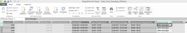 It’s Just a Matter of Time: Power BI Date & Time Dimension Toolkit ...